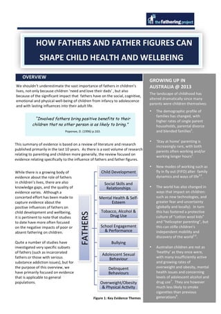 Fatherhood figures | PDF