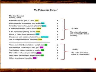 Father of english litrature @William Shakespeare | PPTX