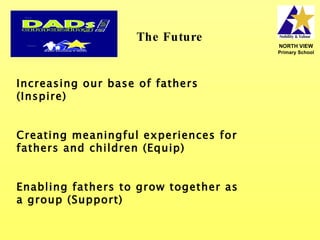 Dads Amazing at North View Primary School Singapore | PPT