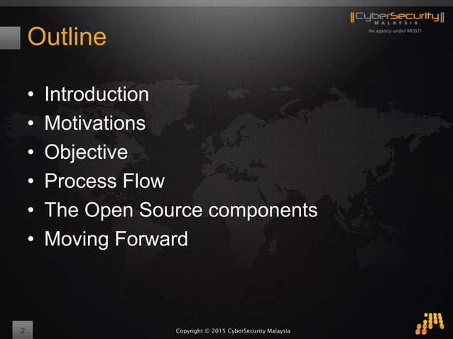 Zero Day Malware Detection/Prevention Using Open Source Software | PPT