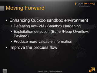 Zero Day Malware Detection/Prevention Using Open Source Software | PPT