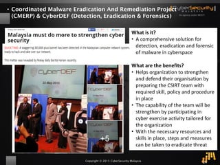 Zero Day Malware Detection/Prevention Using Open Source Software | PPT