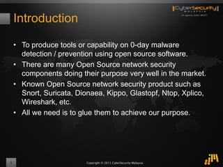 Zero Day Malware Detection/Prevention Using Open Source Software | PPT