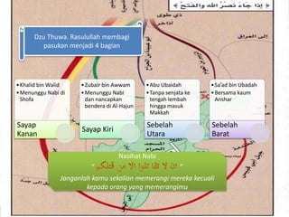 Peristiwa Fathu Makkah | PPTX