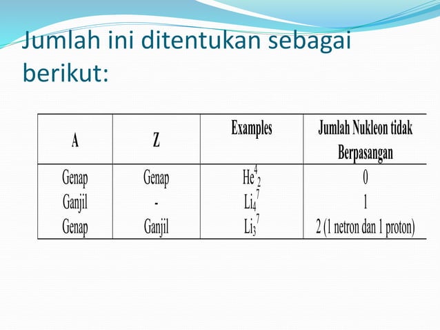 14708251062_Fathurrahman_Model-model Inti | PPTX