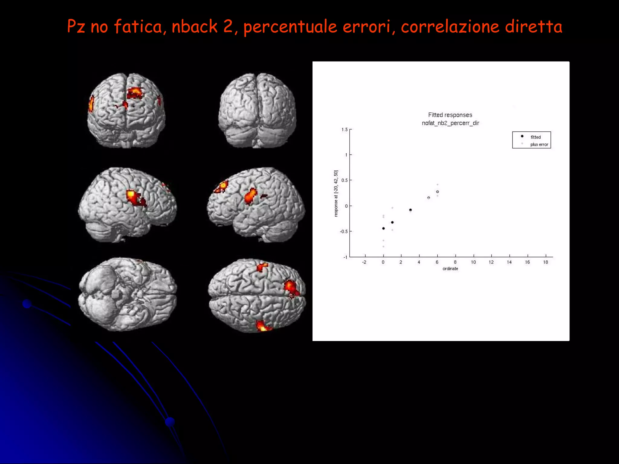 Fatica cognitiva - SCAN Onlus | PDF