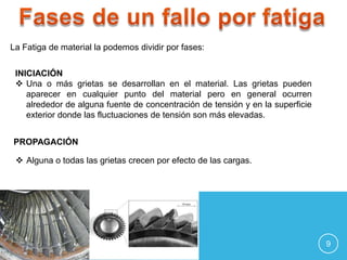Fatiga del material | PPTX
