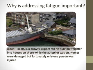 Managing Fatigue | PPSX