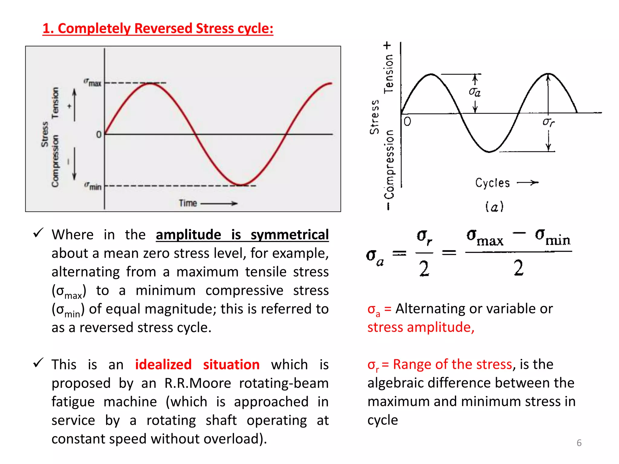 Fracture Mechanics & Failure Analysis: Lecture Fatigue | PPTX