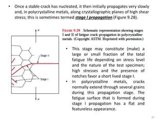 Fracture Mechanics & Failure Analysis: Lecture Fatigue | PPTX