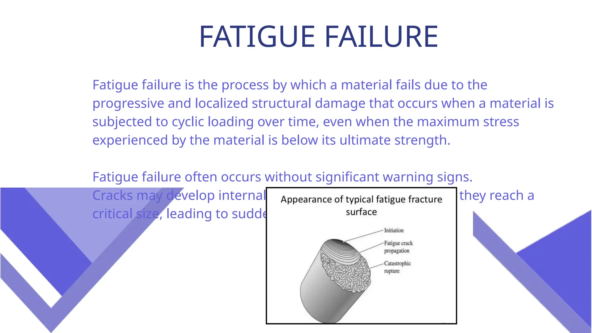 FATIGUE FRACTURE IN MECHANICAL ENGINEERING.pptx
