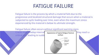 FATIGUE FRACTURE IN MECHANICAL ENGINEERING.pptx