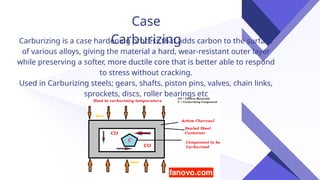 FATIGUE FRACTURE IN MECHANICAL ENGINEERING.pptx