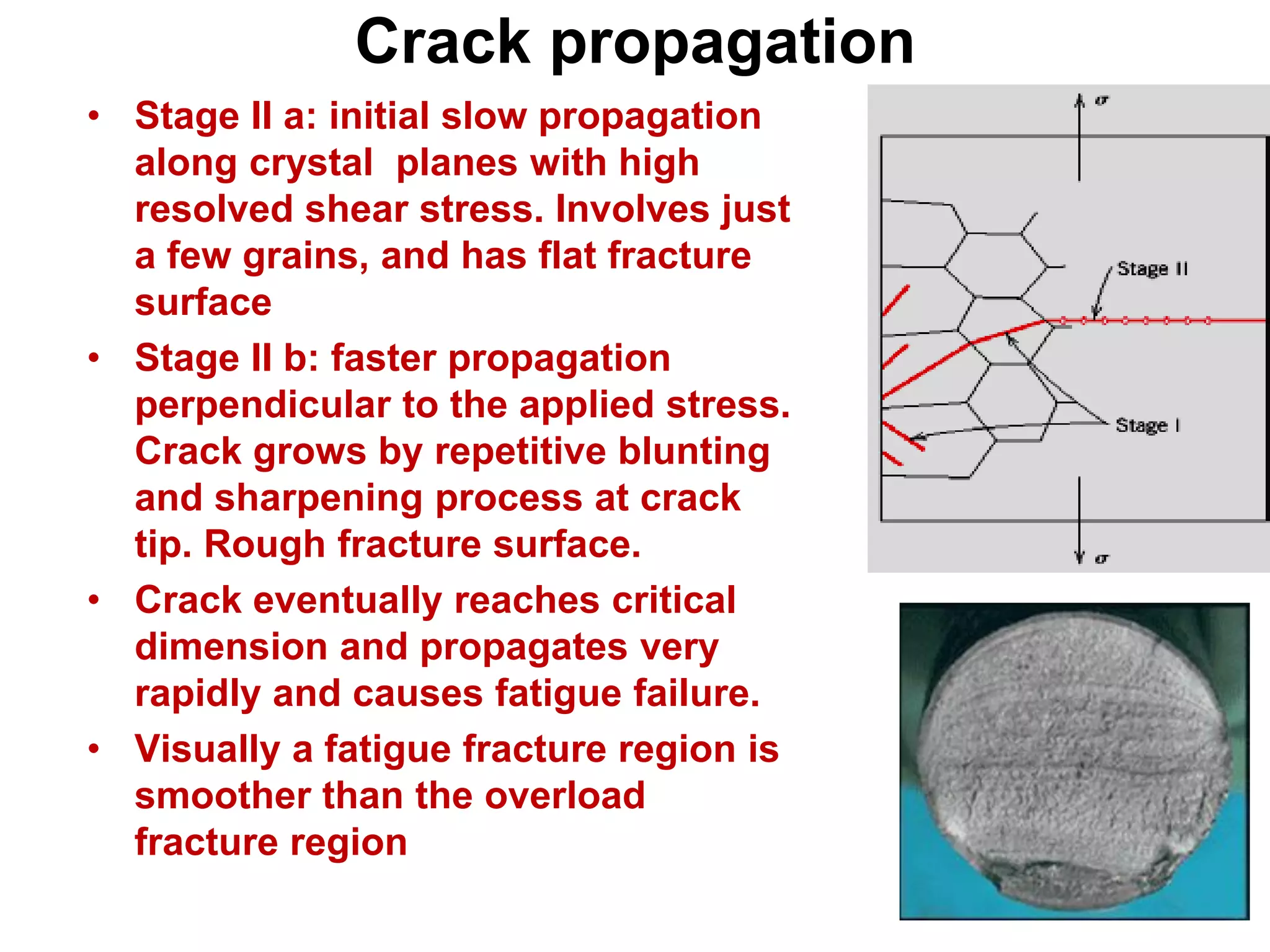 fatigue-failures_compress.pdf