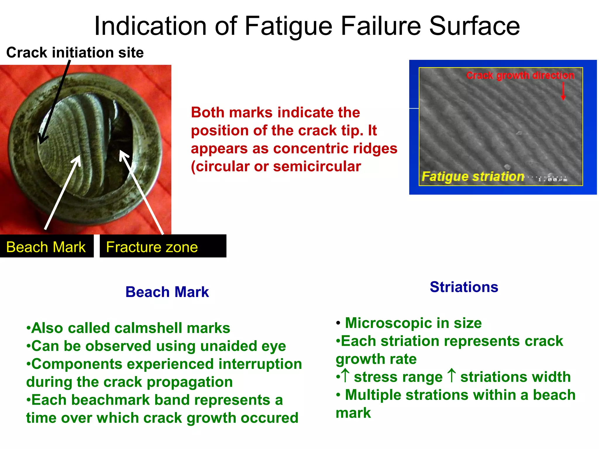 fatigue-failures_compress.pdf