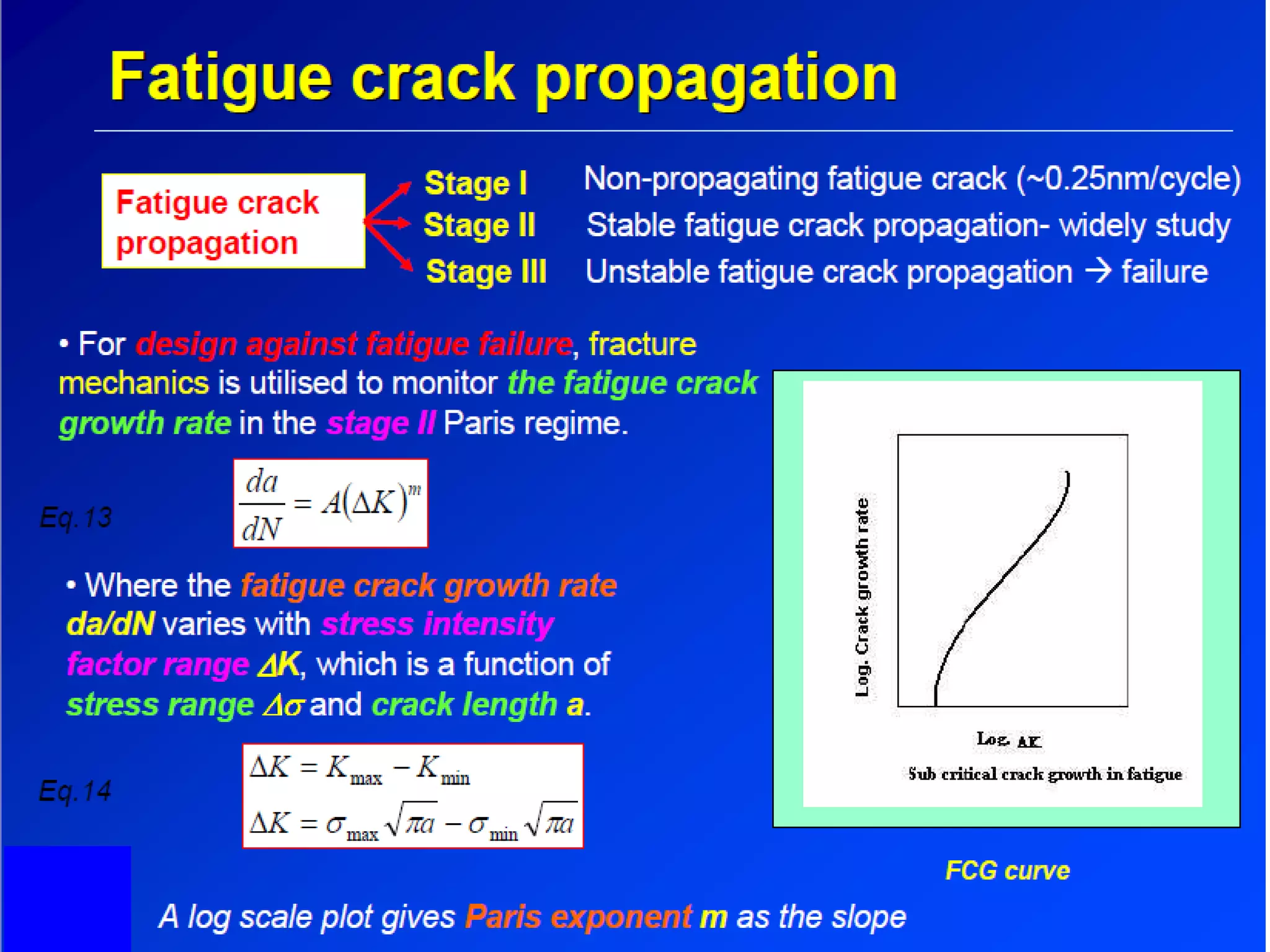 fatigue-failures_compress.pdf