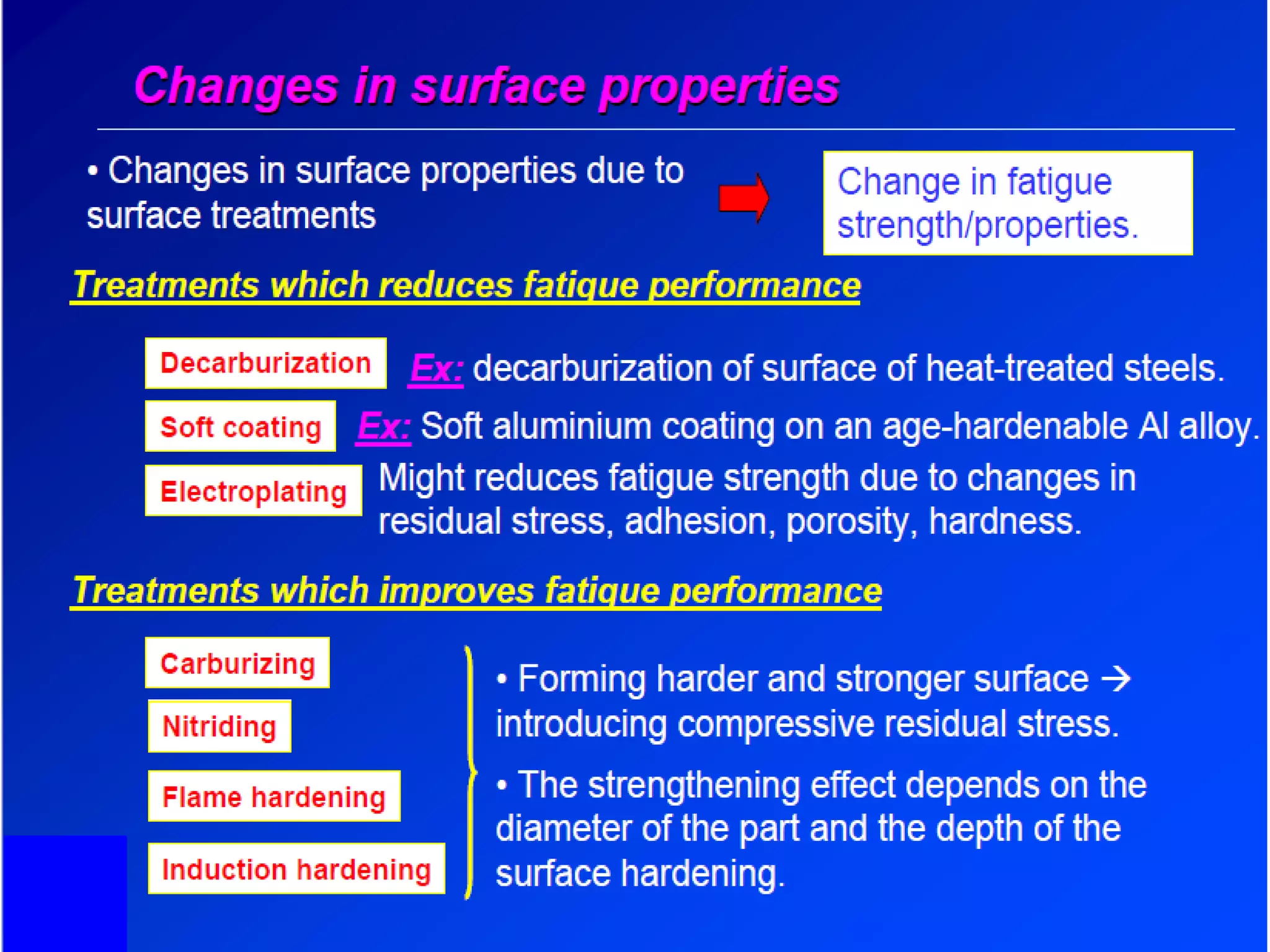 fatigue-failures_compress.pdf
