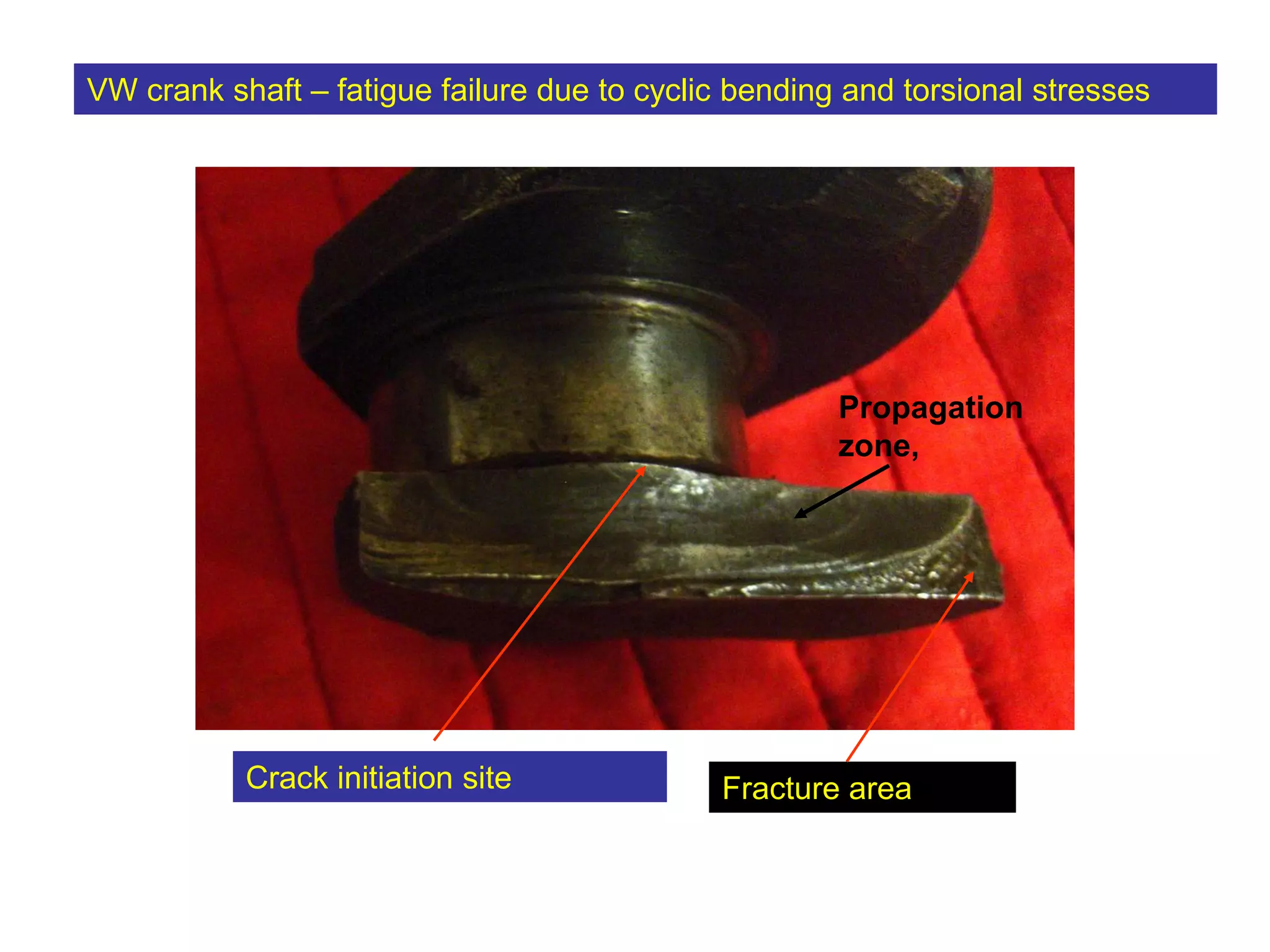fatigue-failures_compress.pdf
