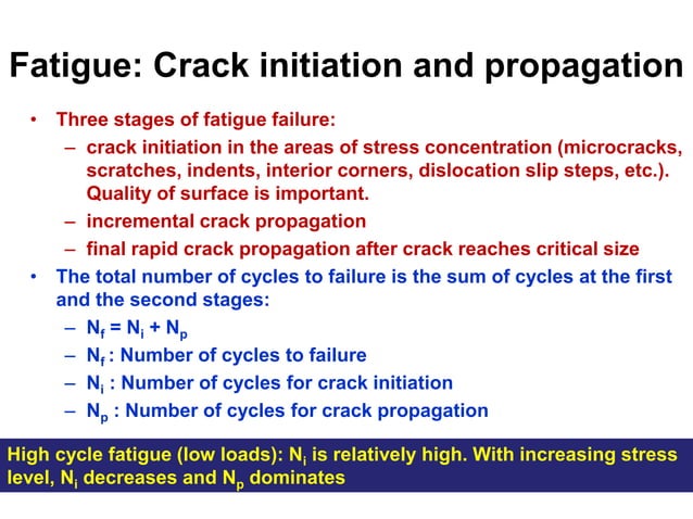 fatigue-failures_compress.pdf