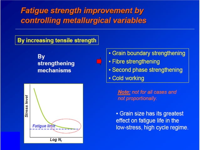 fatigue-failures_compress.pdf