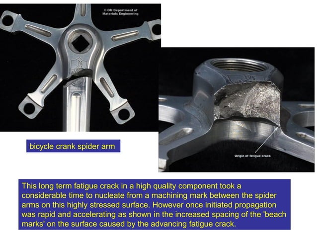 fatigue-failures_compress.pdf