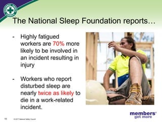 Fatigue-PPT-(1).pptx