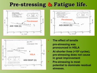Advance fatigue and fracture analysis of spot welds | PPT
