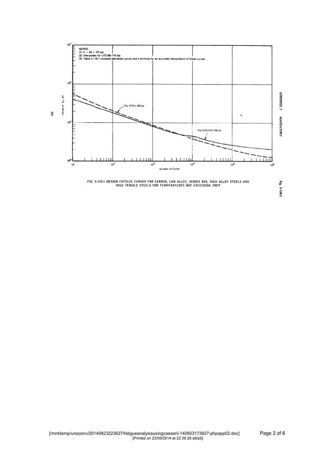 Fatigue analysis using caesar ii | DOC
