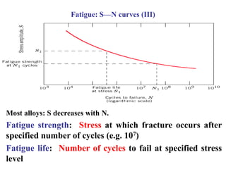 Fatigue and creep rapture | PPTX