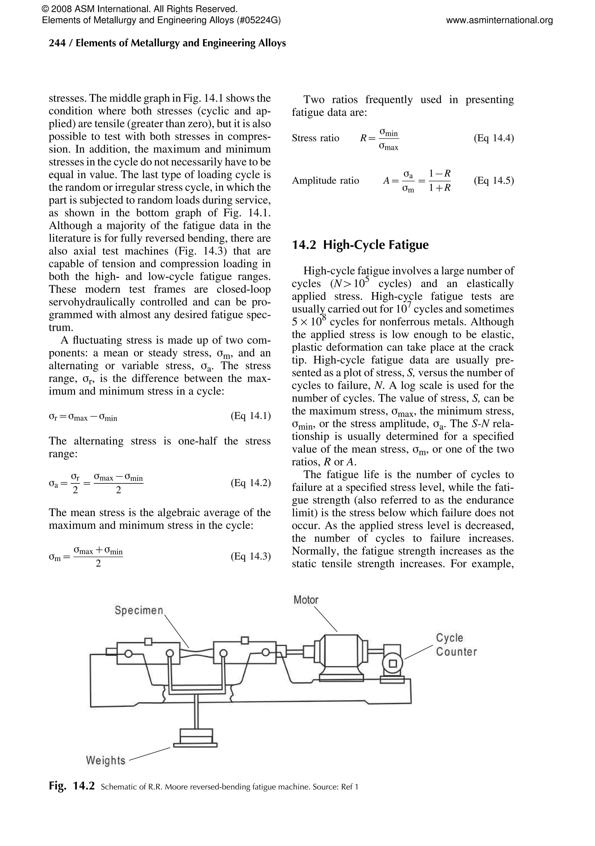 Fatigue_and_Fracture.pdf