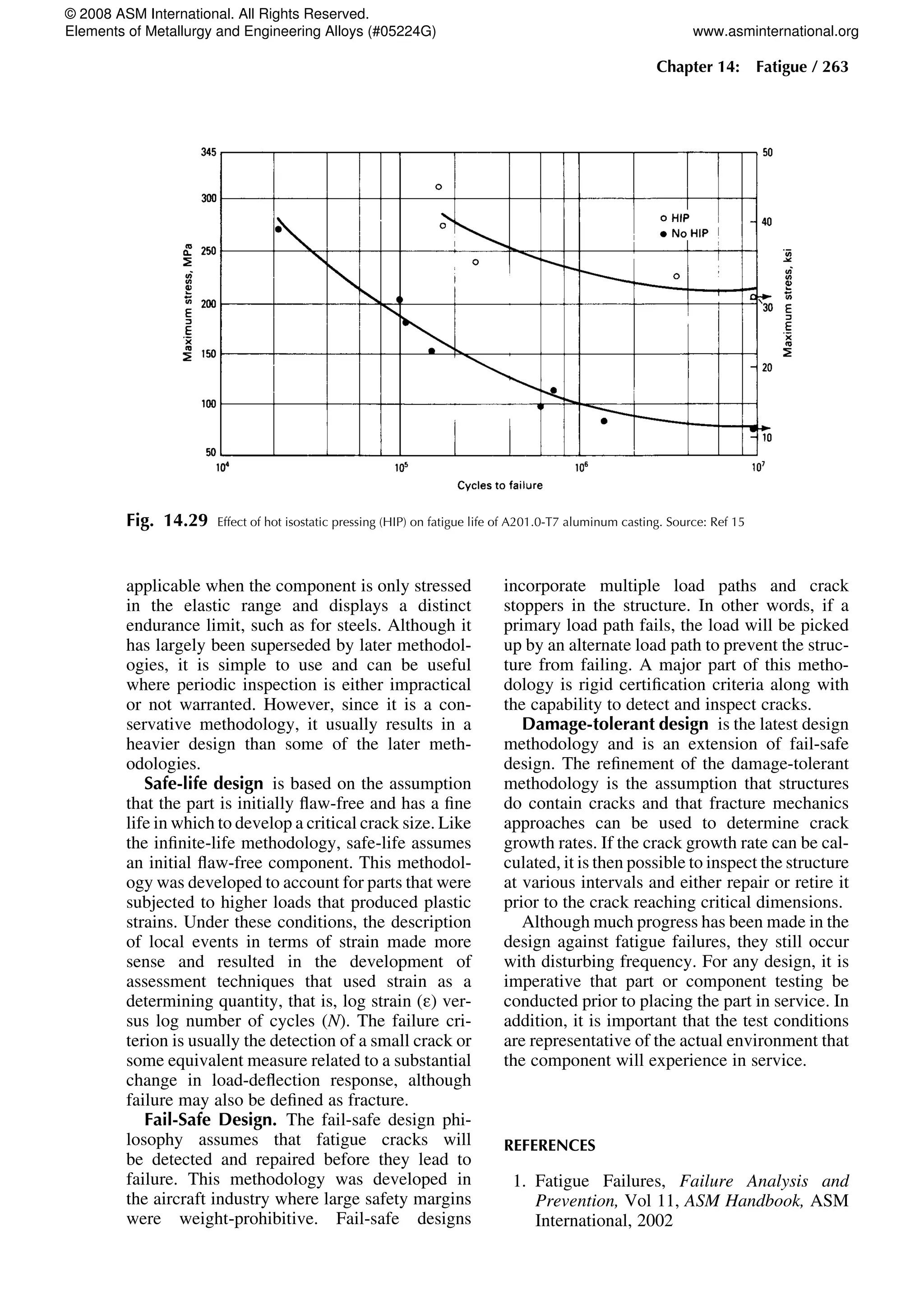 Fatigue_and_Fracture.pdf