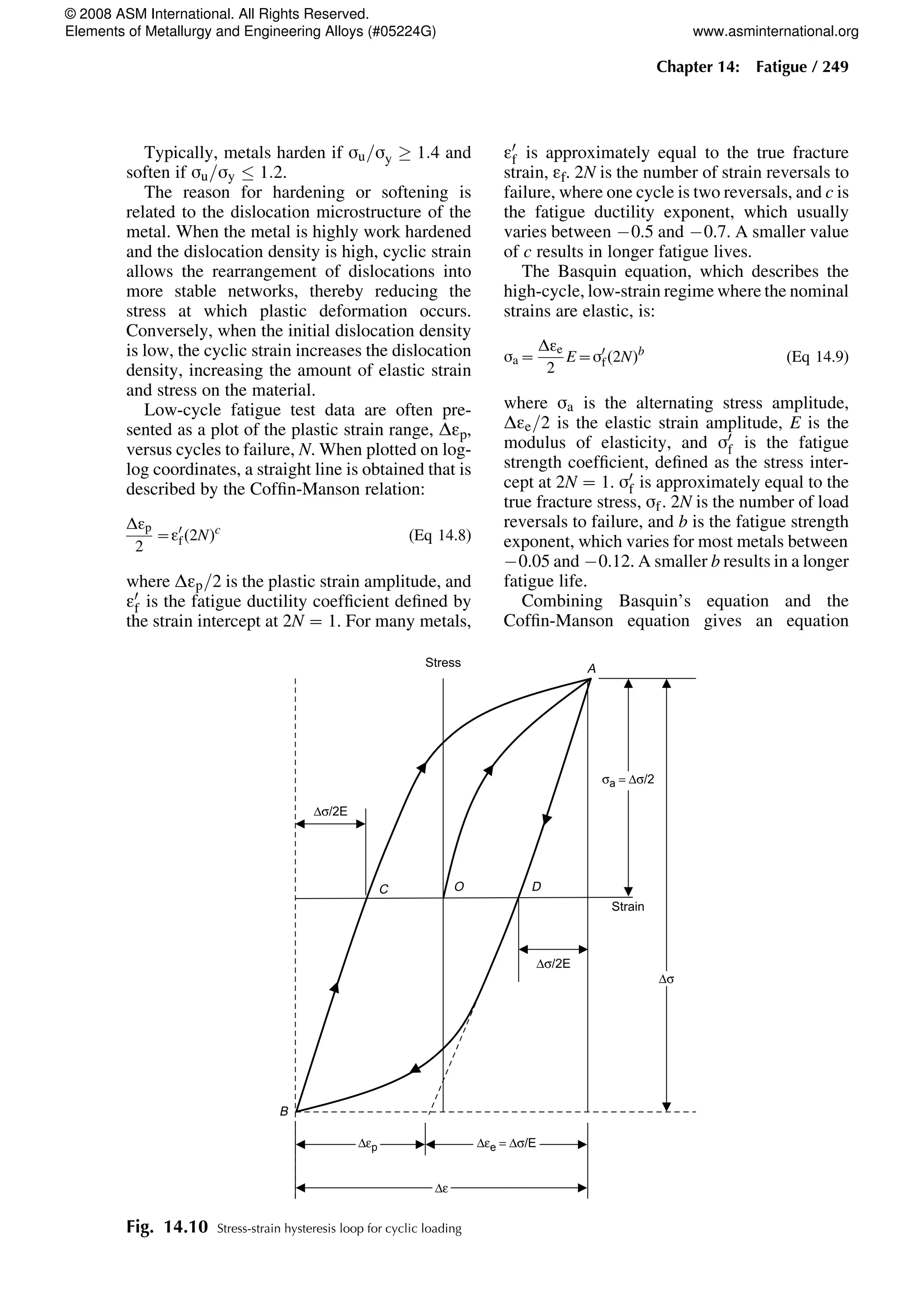 Fatigue_and_Fracture.pdf