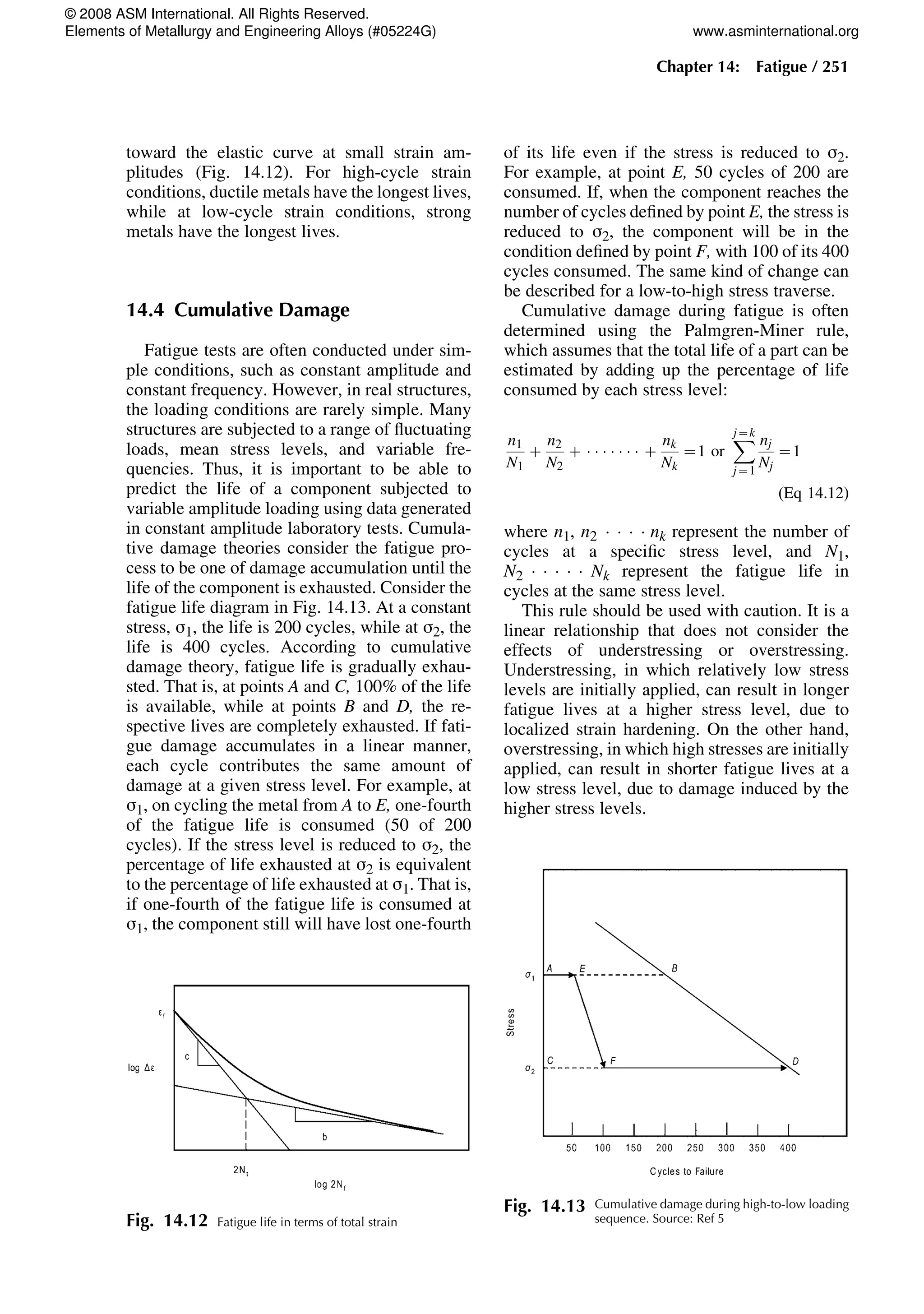 Fatigue_and_Fracture.pdf