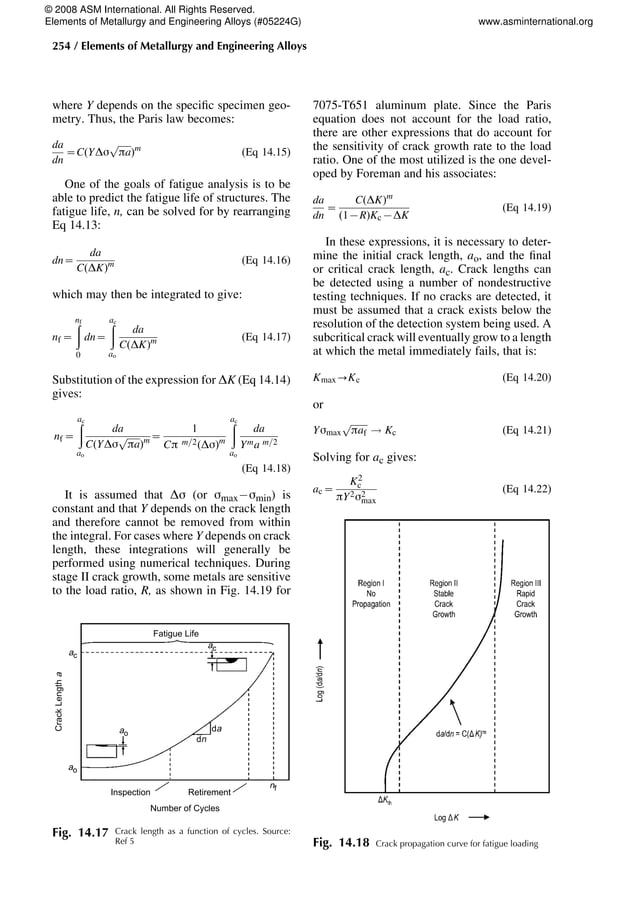Fatigue_and_Fracture.pdf