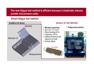 Fatigue and fracture behavior of additively manufactured metals after ...