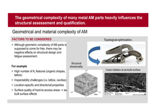 Fatigue and fracture behavior of additively manufactured metals after ...