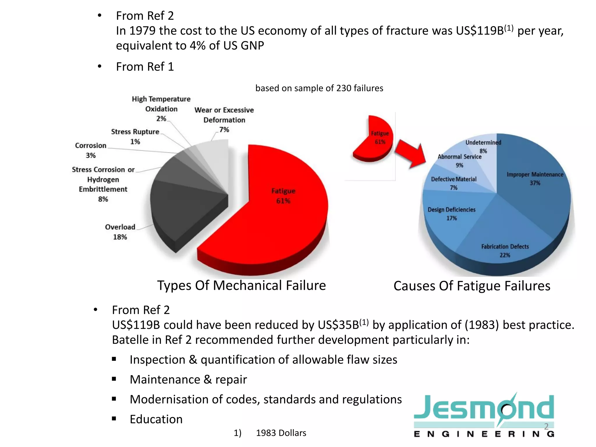 Fatigue and fracture of safety critical equipment Walker Penniment | PDF