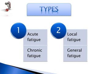 Fatigue assessment | PPTX
