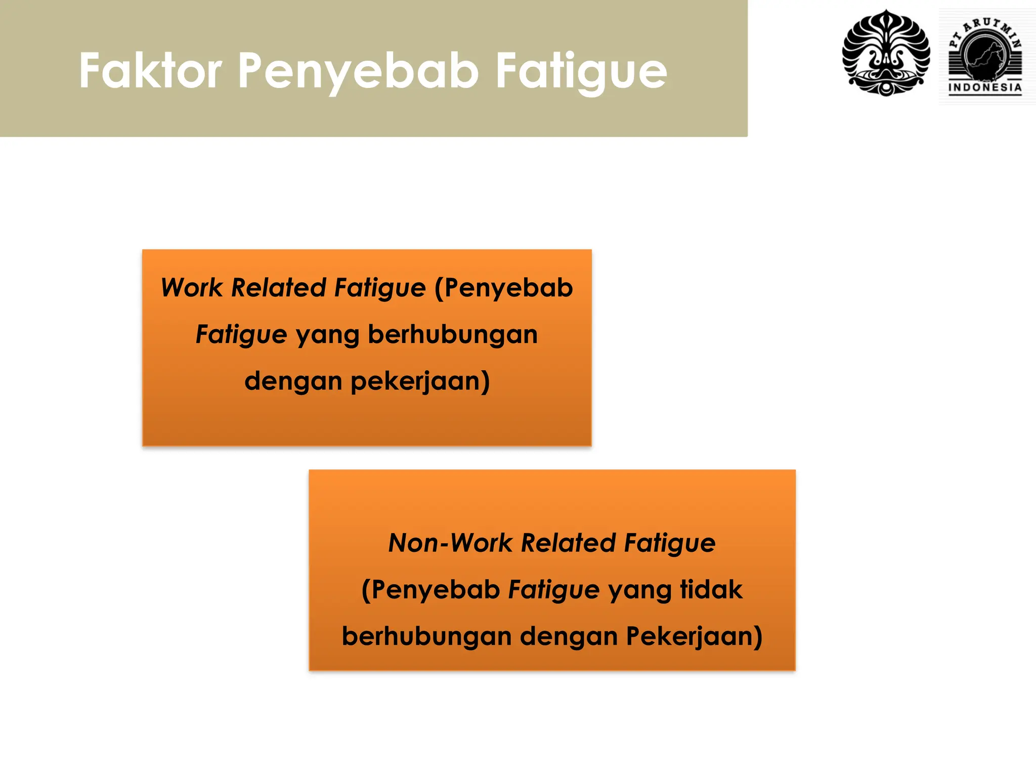 FATIGUE AWARENESS PT ARUTMIN FOR EMPLOYEE.pptx