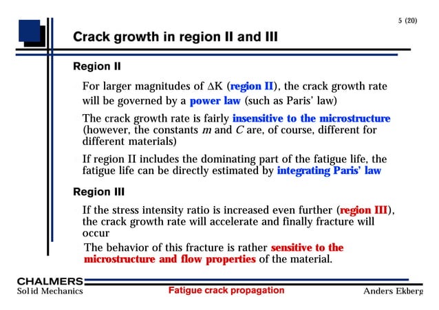 Fatigue crack propagation.pdf