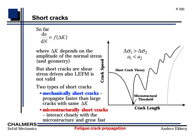 Fatigue crack propagation.pdf