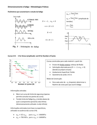 Fatigue design - Equation Summary _ Dimensionamento à Fadiga | PDF