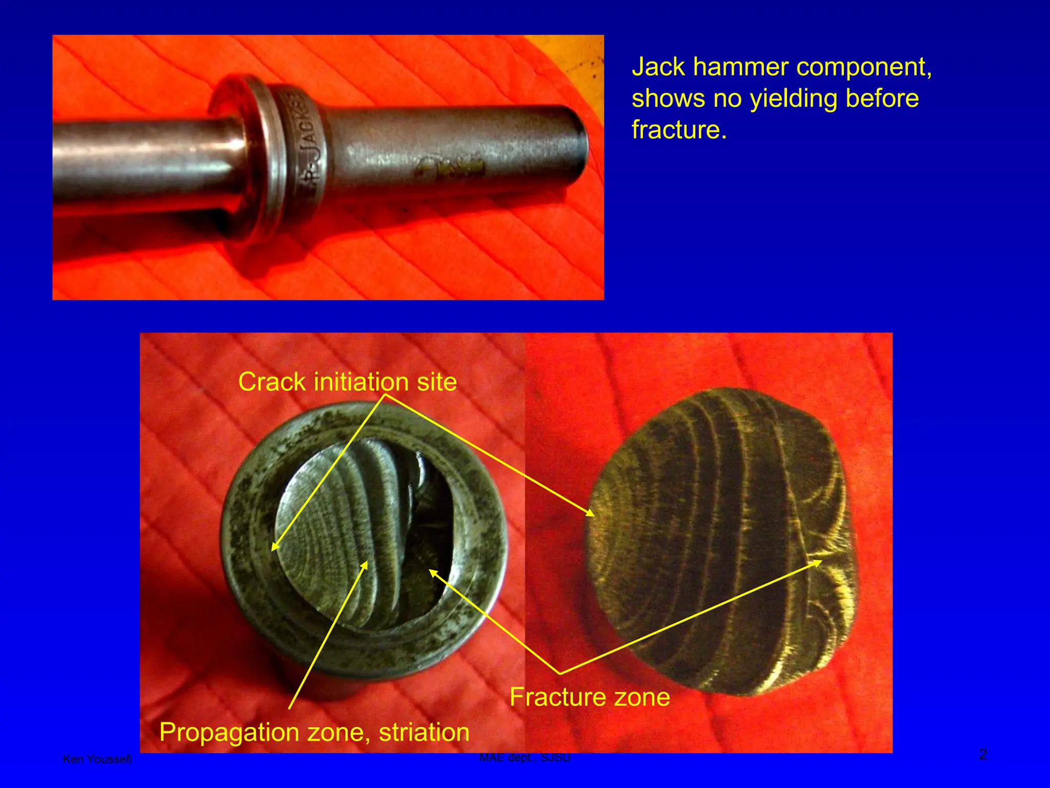 Fatigue failure presentation provides overview on types of fatigue ...