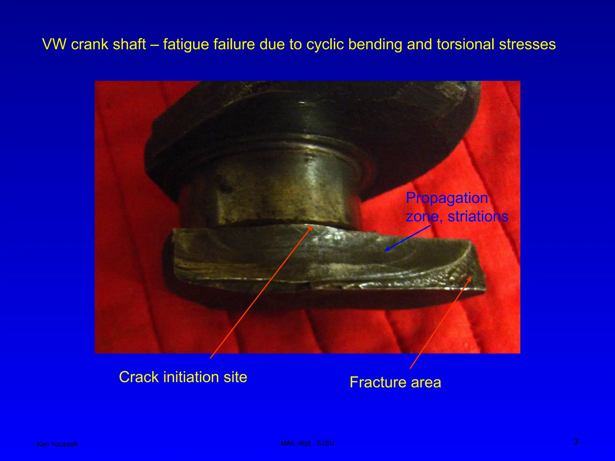 Fatigue failure presentation provides overview on types of fatigue ...