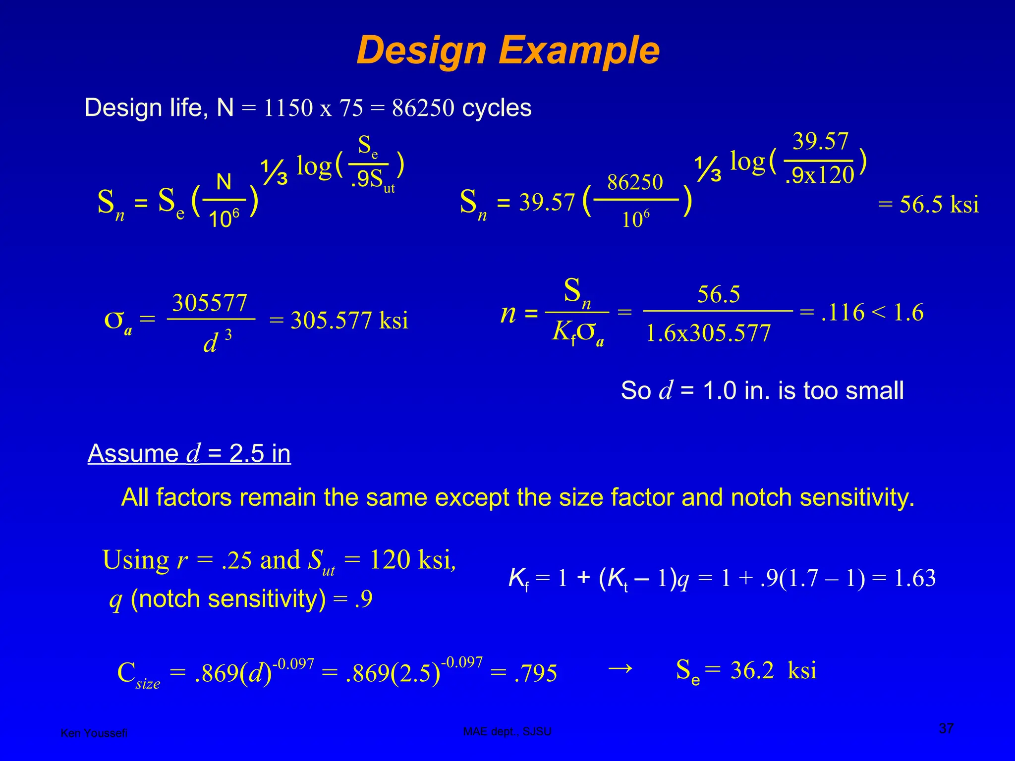 Fatigue failure presentation provides overview on types of fatigue ...