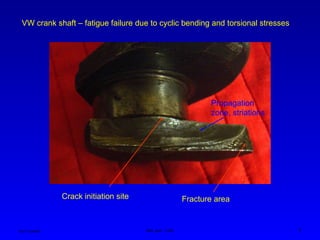 Fatigue failure presentation provides overview on types of fatigue ...