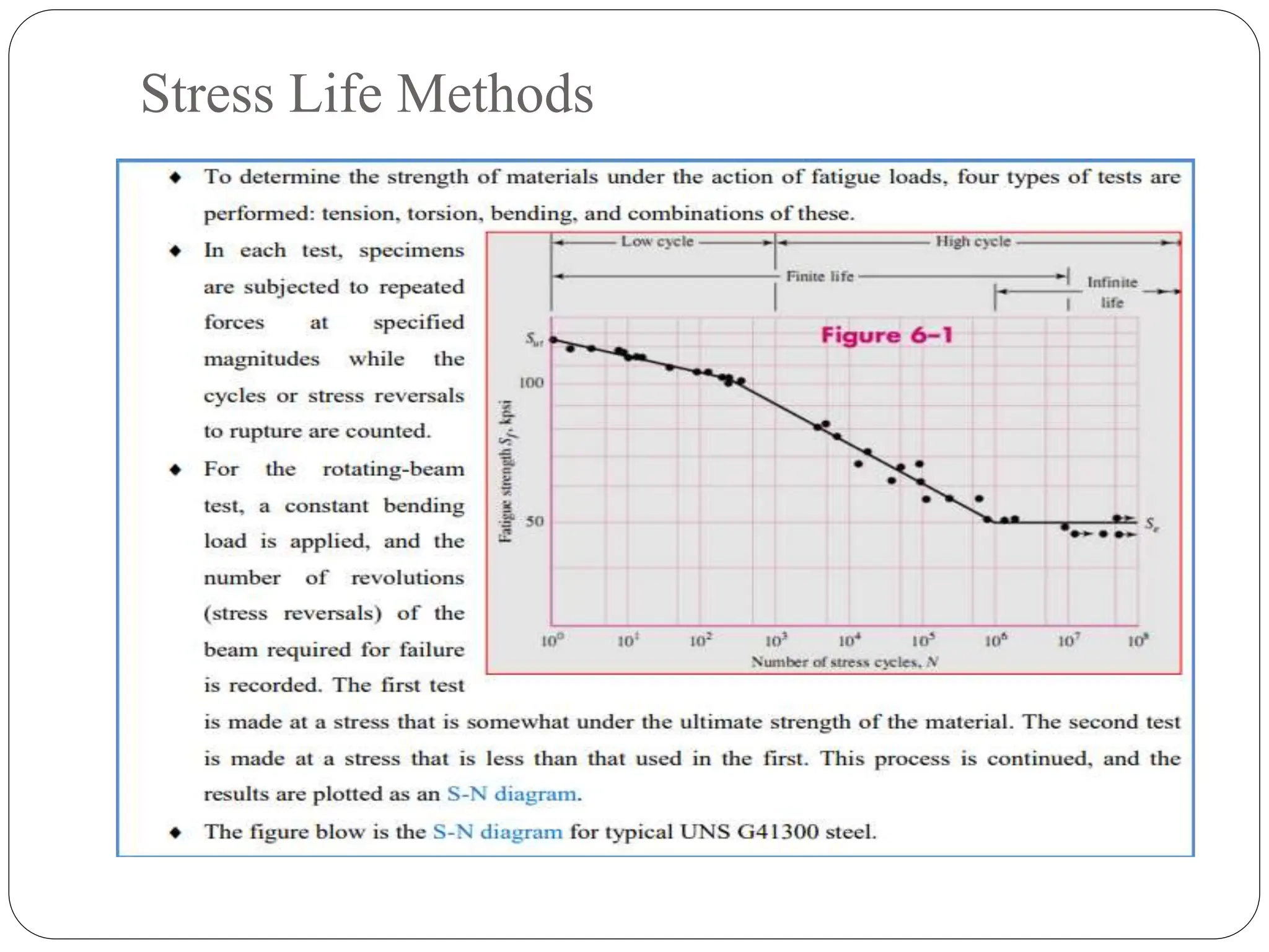 Fatigue Failure Resulting from Variable Loading.pptx