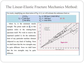 Fatigue Failure Resulting from Variable Loading.pptx