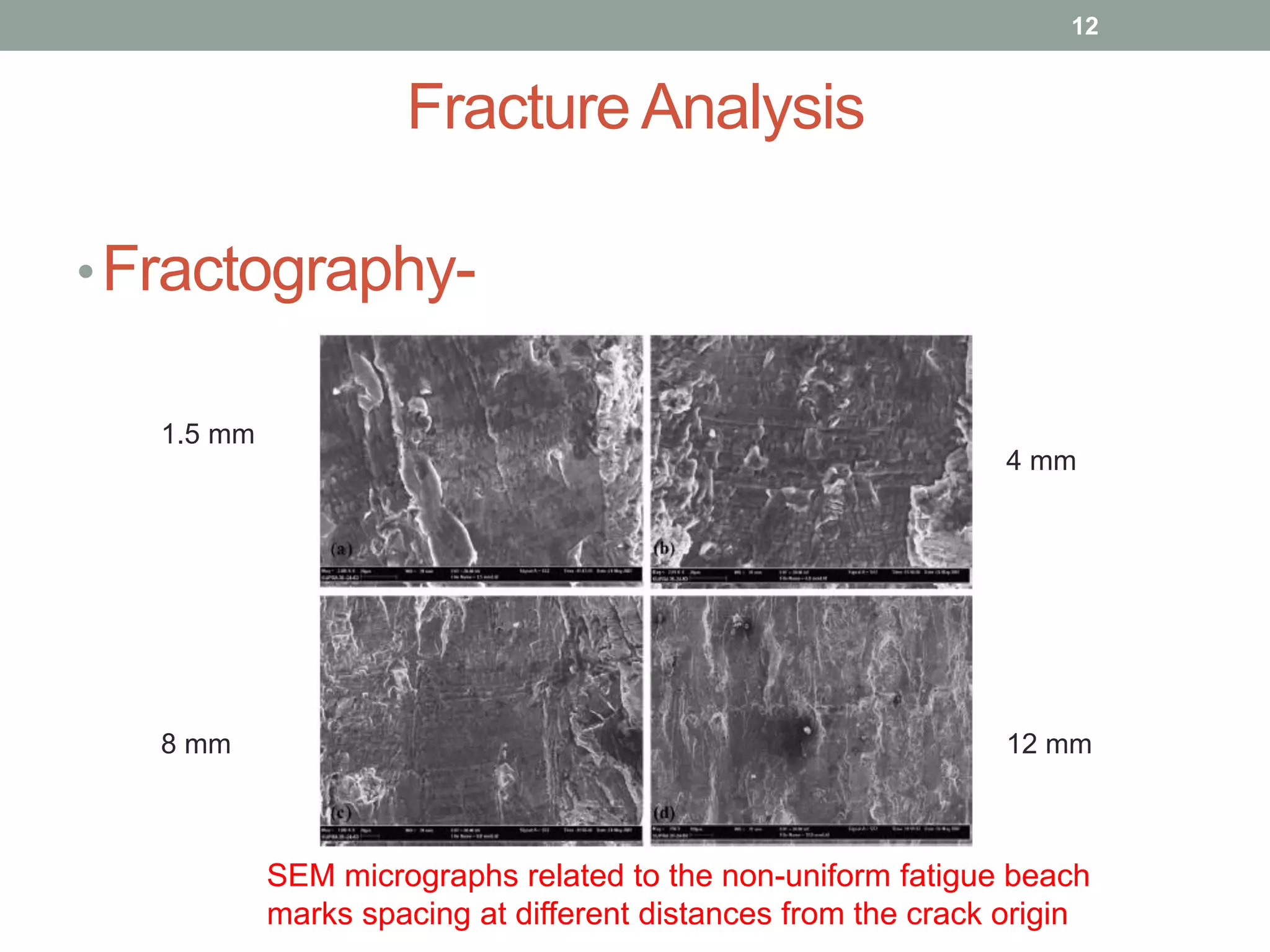 Fatigue fracture of a main landing gear swinging lever in a civil ...