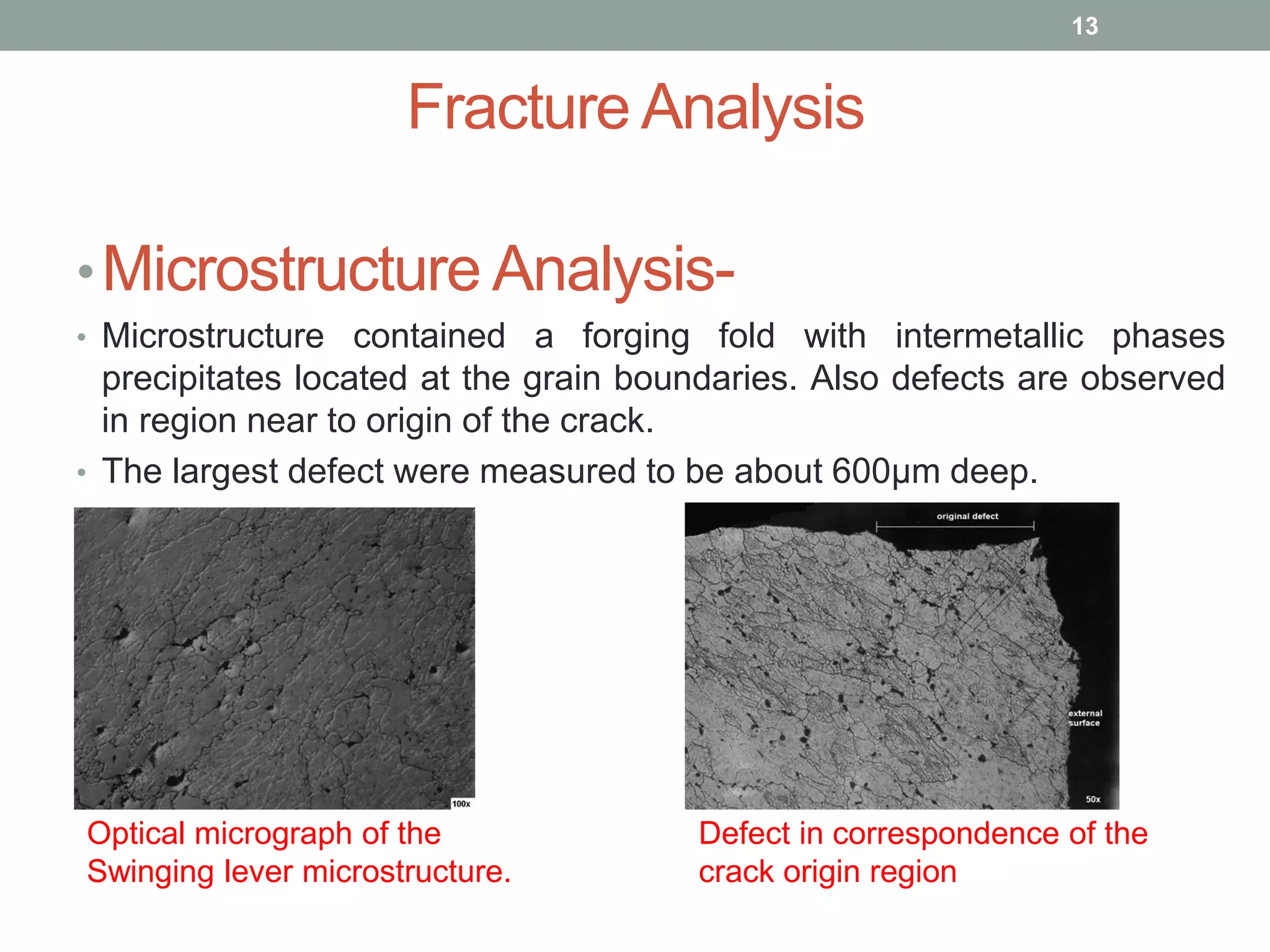 Fatigue fracture of a main landing gear swinging lever in a civil ...